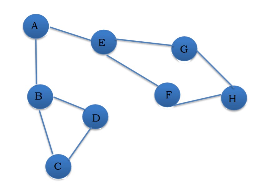 Lucas Morris Computer Science Portfolio